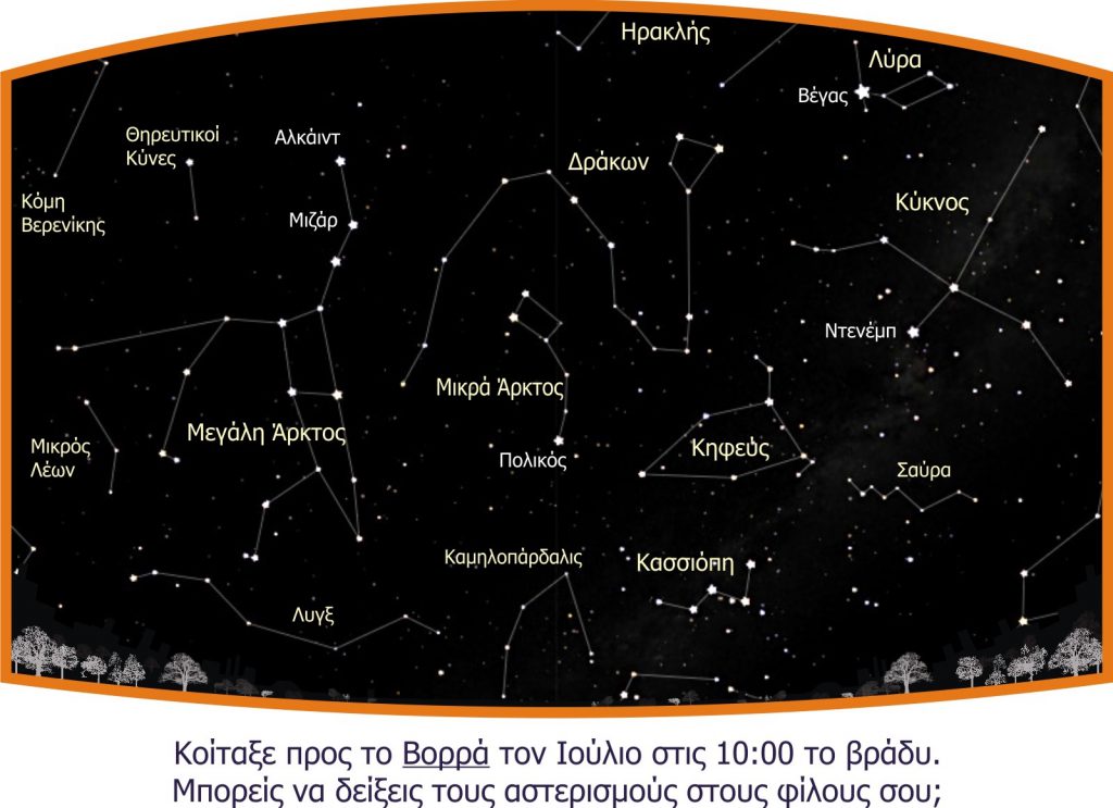 Εγχειρίδιο Παρατήρησης - Ελληνική Ερασιτεχνική Αστρονομική Ένωση